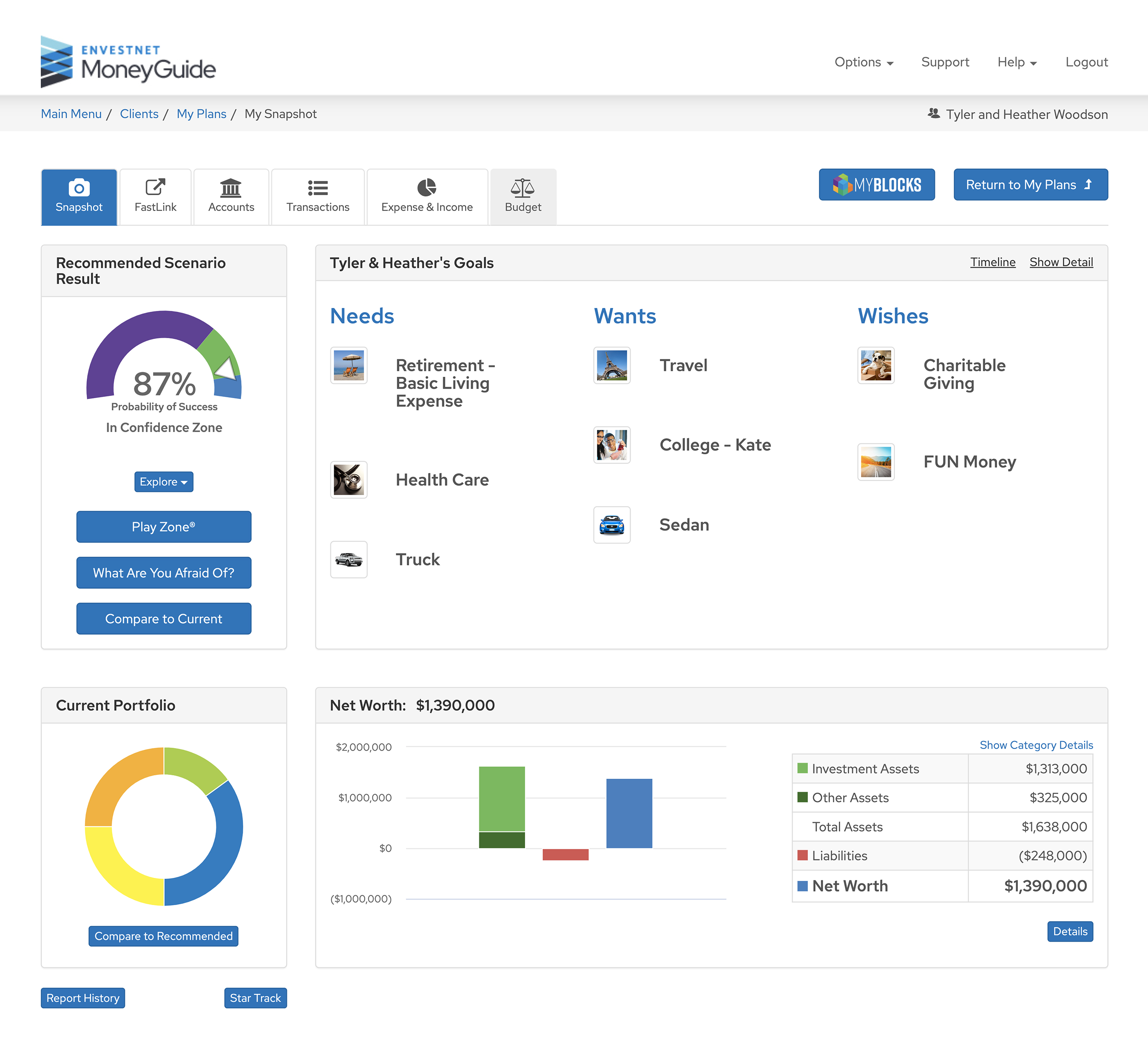 Best Retirement Planning Tools & Resources | Retirement Planning Guide